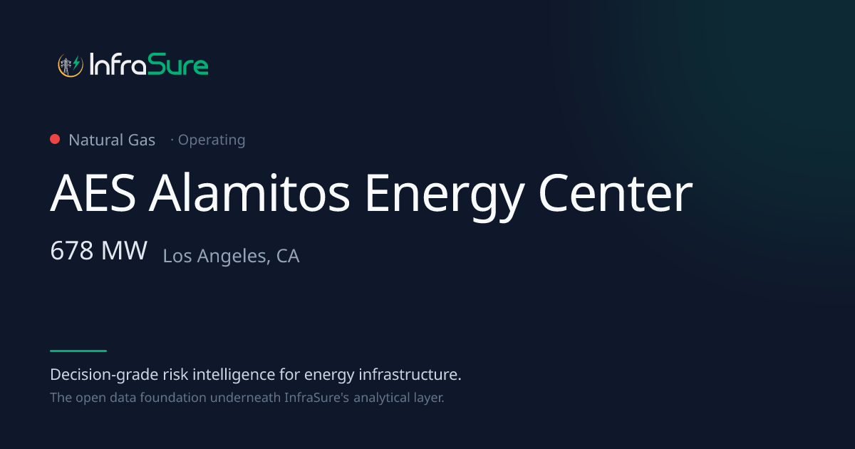 AES Alamitos Energy Center, CA — 678 MW Gas