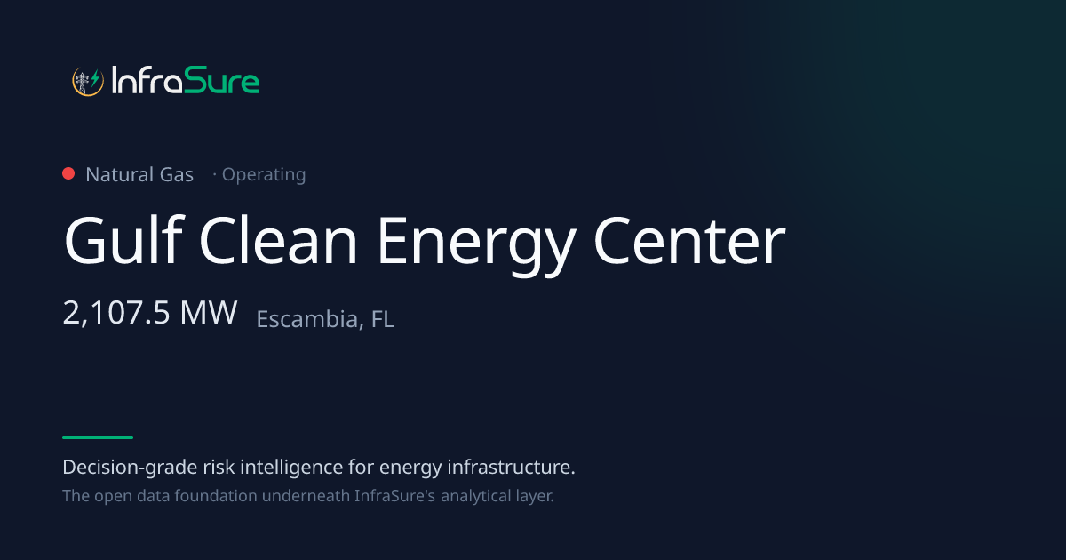 Gulf Clean Energy Center, FL — 2108 MW Gas