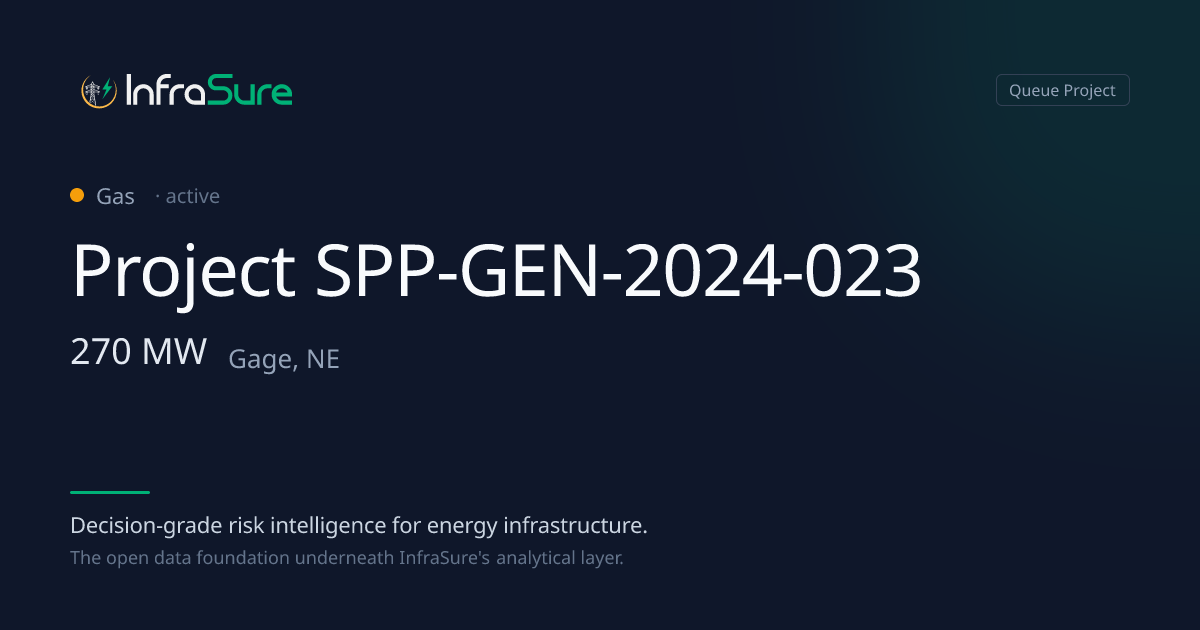SPP-GEN-2024-023, NE — 270 MW Gas